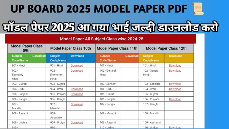 UPMSP UP BOARD Model Paper 2025 || DOWNLOAD UP BOARD MODEL PAPER PDF ...