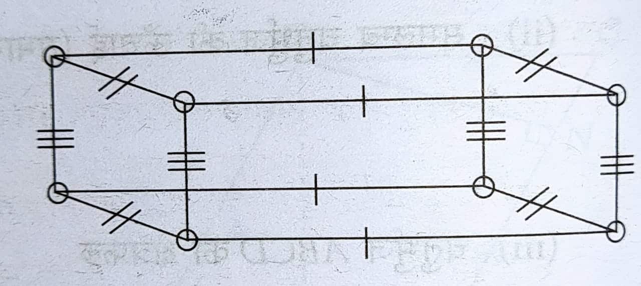 मेंसुरेशन फार्मूला इन हिंदी |Mensuration Formula in Hindi - Up Board Notes